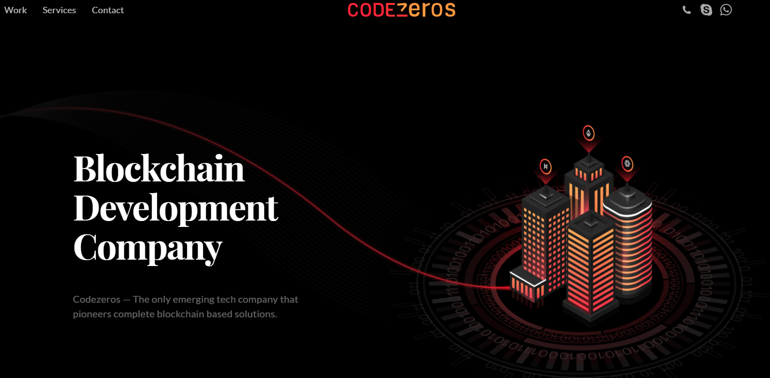 Top 7 NFT Development Companies in 2022?